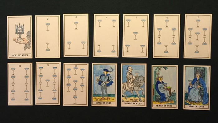 B.O.T.A. Tarot decks and instruction - House of White Tarot Museum ...